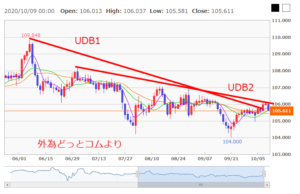 風の残した路を知る | アカシックコード